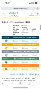 JR東日本の銀行「JRE BANK」をご紹介！50万円預金で新幹線4割引き！